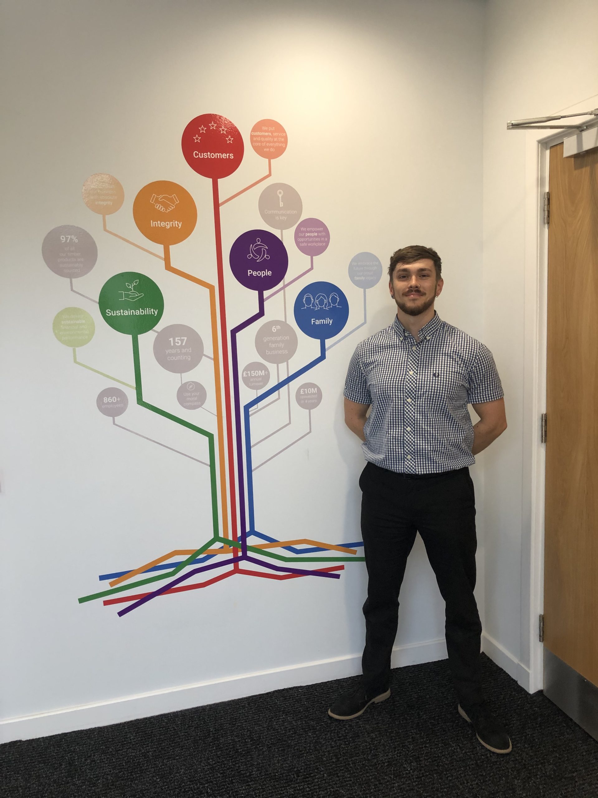 Home - Donaldson Group